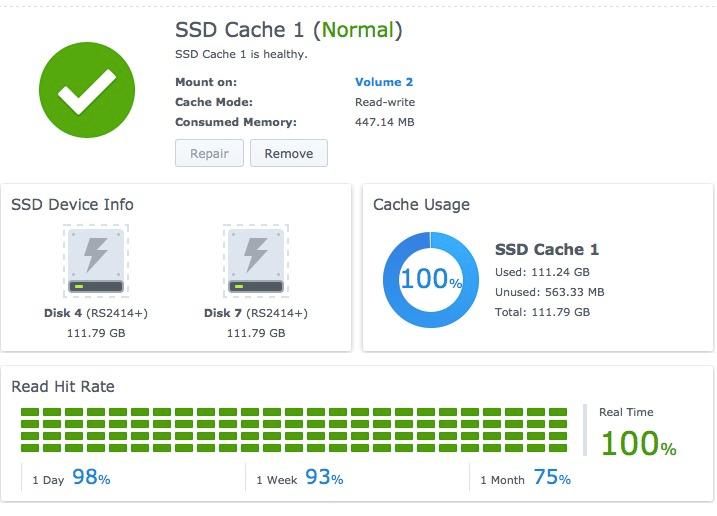 The use cases for a Synology - Virtual Ramblings